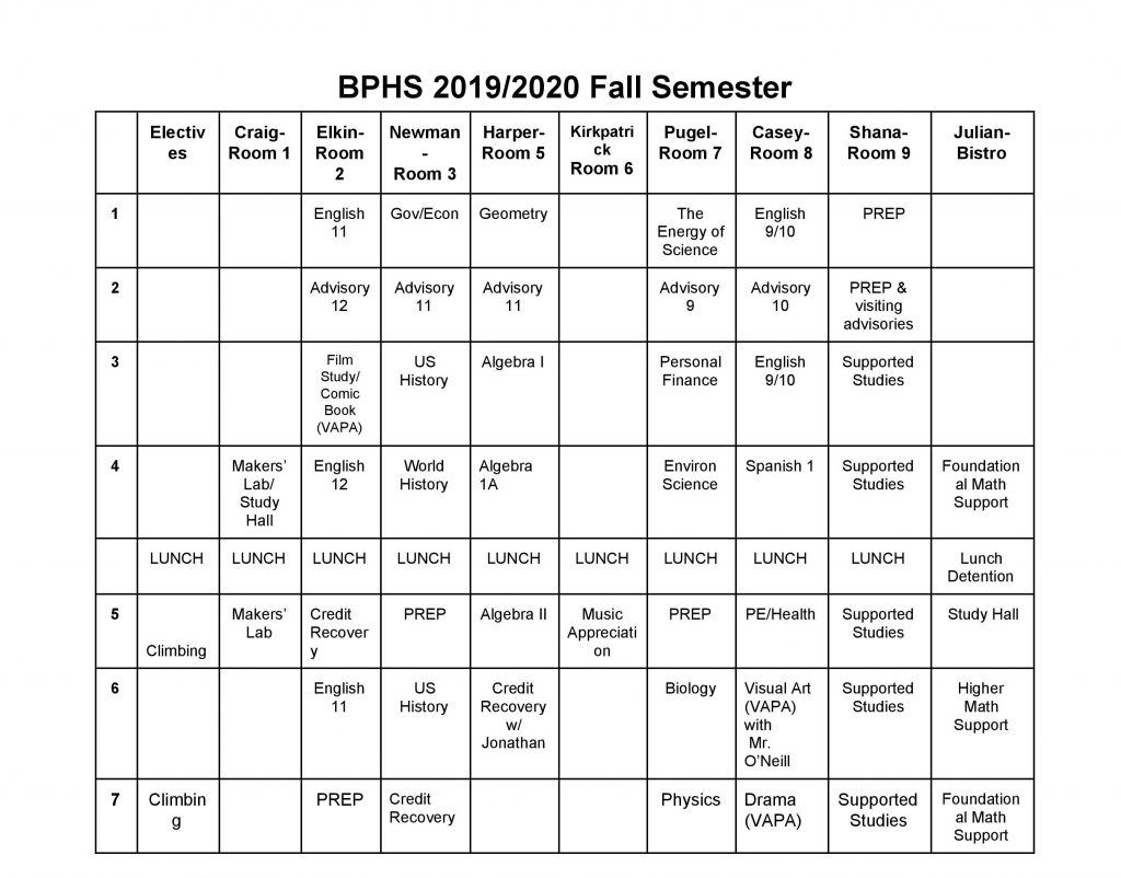 Class Schedule Bitney High School